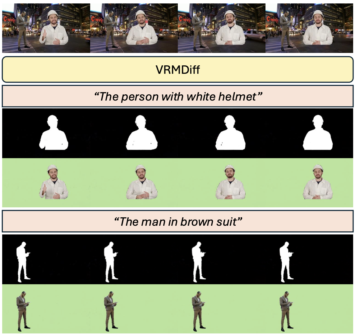 RISE Lab — Publications